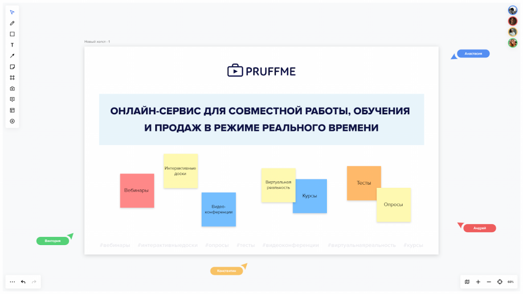 Интерактивные доски и видеоконференции Pruffme: эффективное решение для бизнеса и образования ...